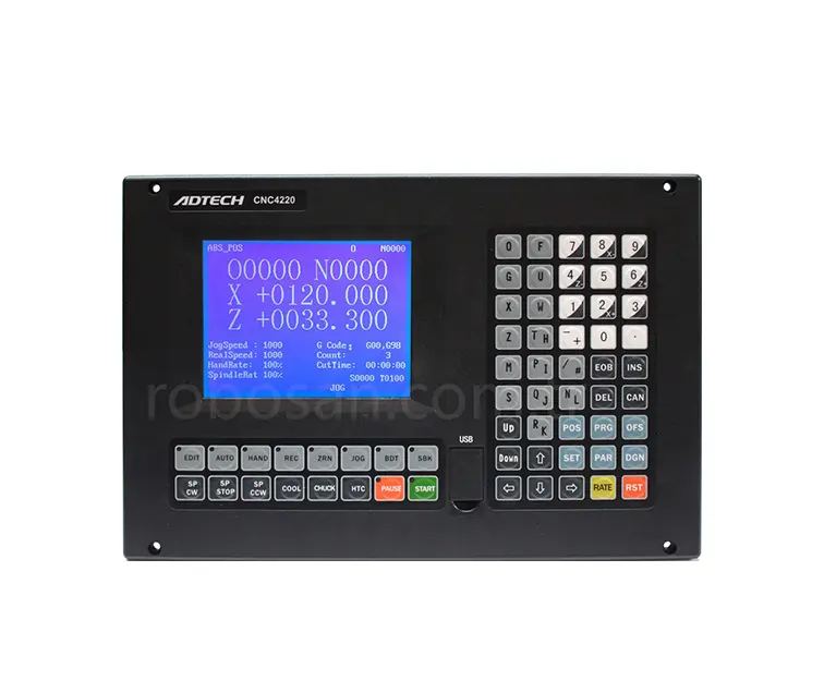 ADT-CNC4220 CNC KONTROL ÜNİTESİ | ROBOSAN OTOMASYON